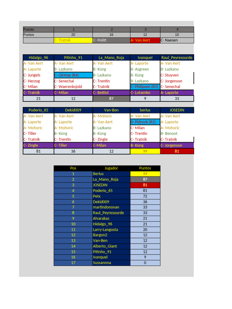 Pre Temporada Pdf