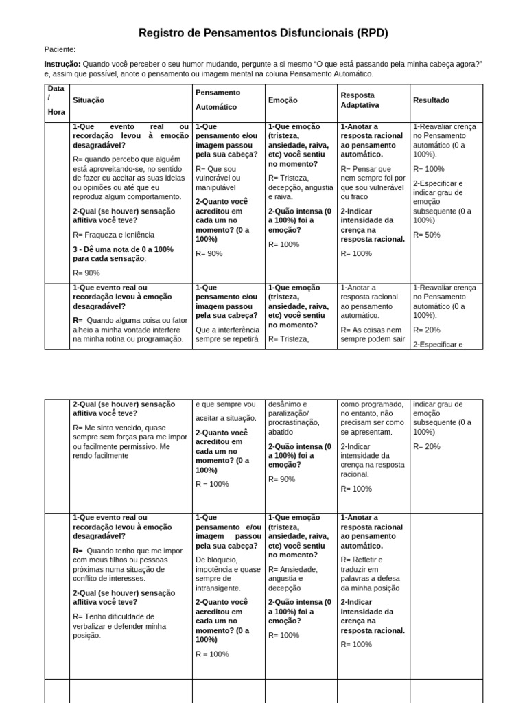 Tabela RPD Registro de Pensamentos Disfuncionais | PDF | Pensamento ...