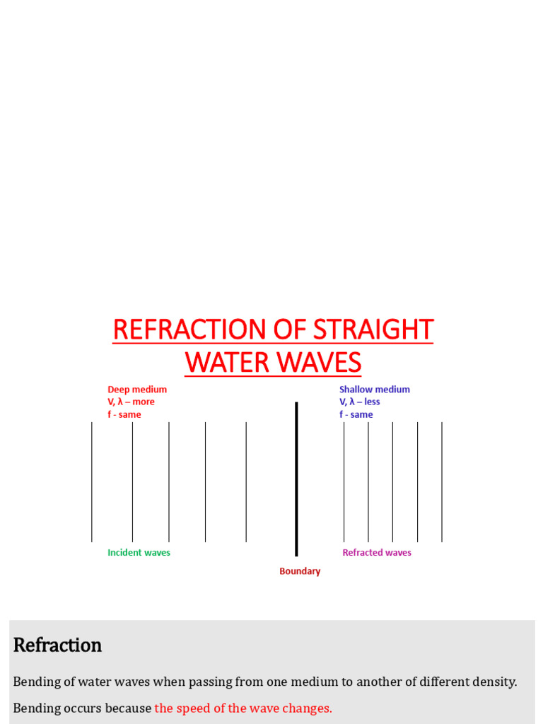 Orison Notes On Refraction of Water Waves | PDF | Science & Mathematics