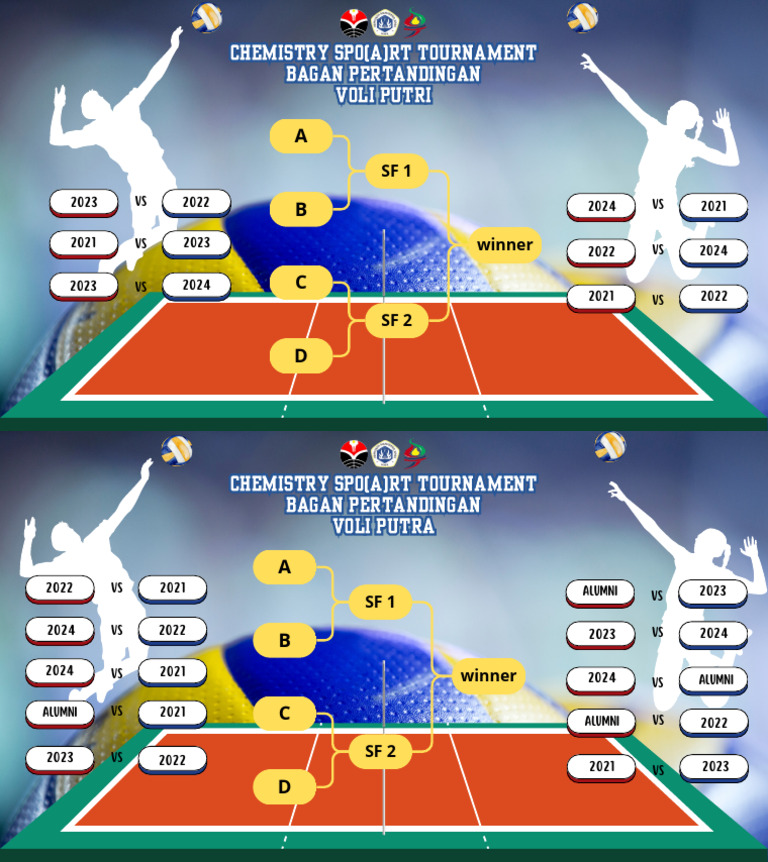 Bagan Pertandingan Voli | PDF