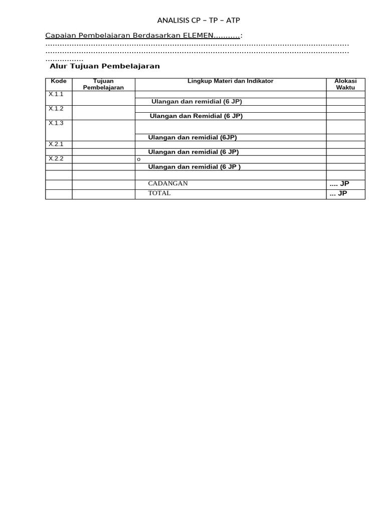 Analisis Cp-Tp-Atp-1 | PDF