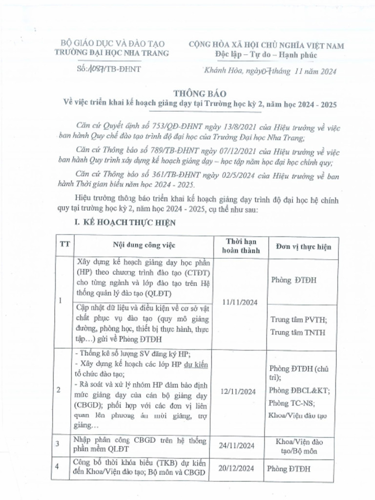 TB 1087 (07!11!2024) Về Việc Triển Khai Kế Hoạch Giảng Dạy Tại Trường Học Kỳ 2, NH2024-2025 | PDF