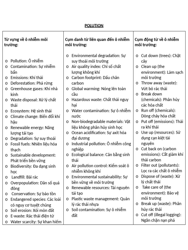 TOPICS | PDF
