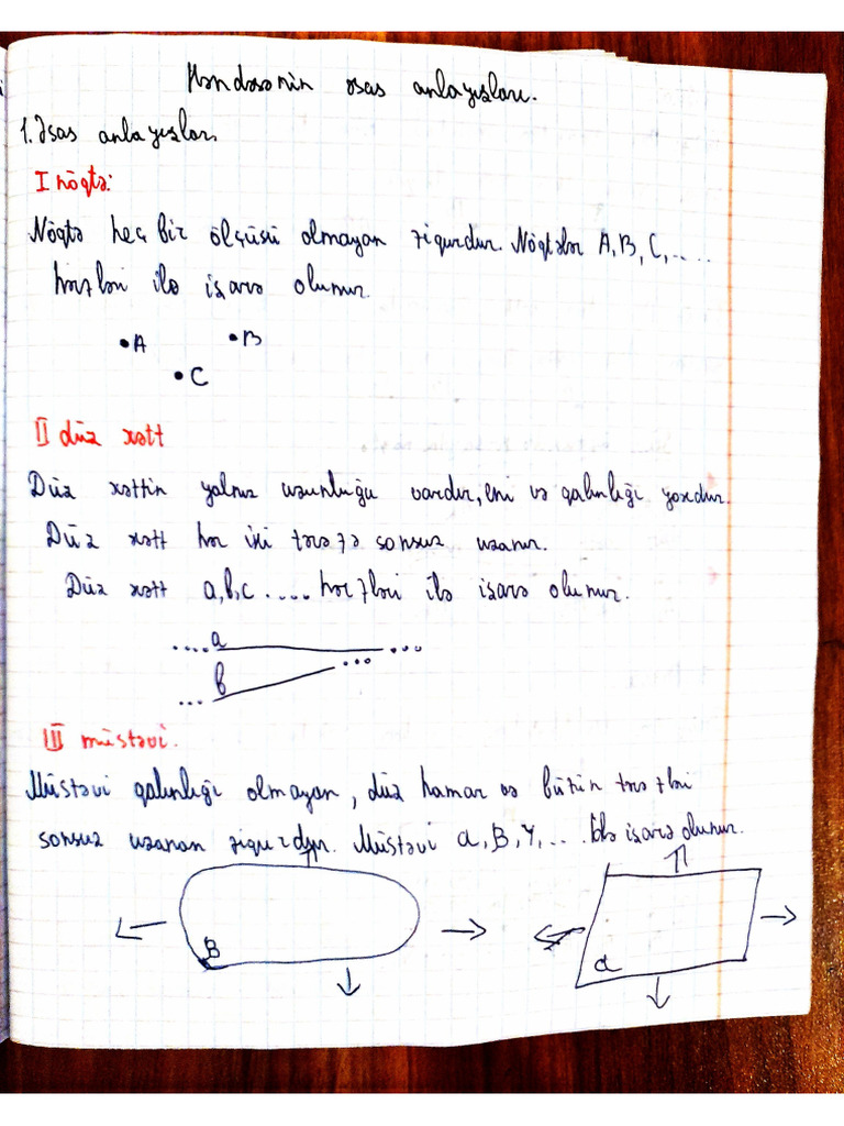 Riyaziyyat Qayda Həndəsənin Əsas Anlayışları | PDF