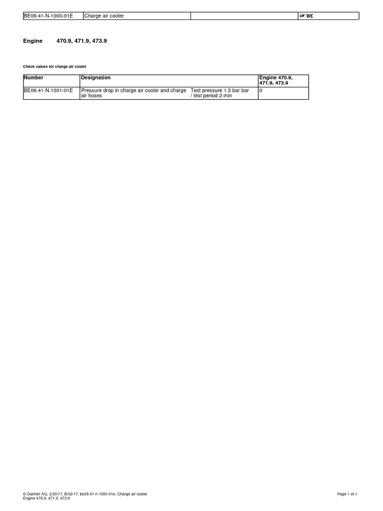 Charge Air Cooler | PDF