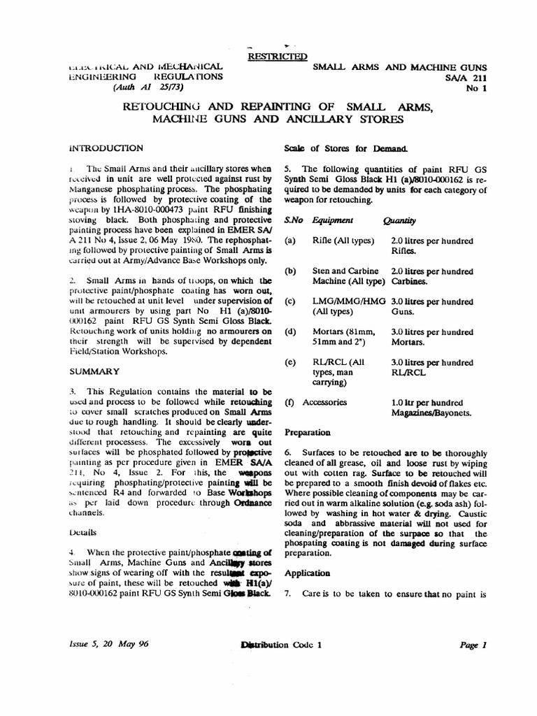 Painting Scale | PDF