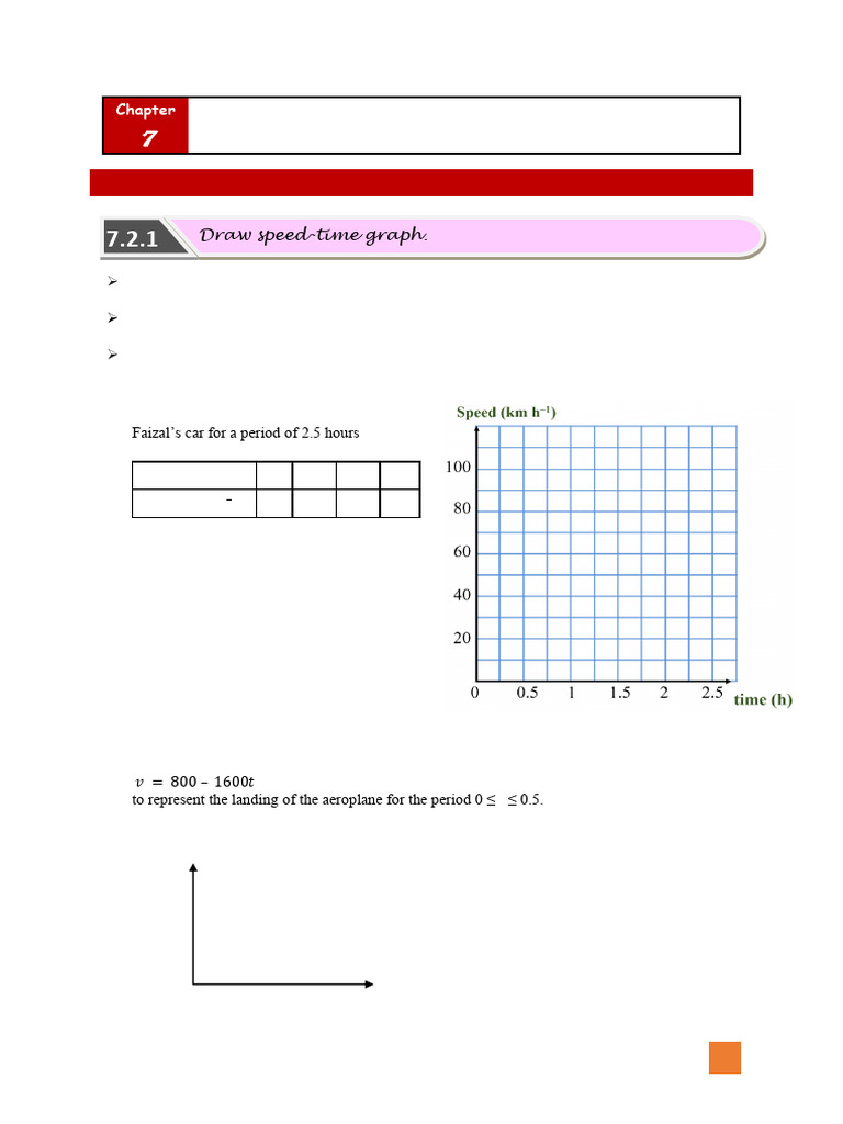 Speed-Time Graphs for Students | PDF | Speed | Physical Phenomena