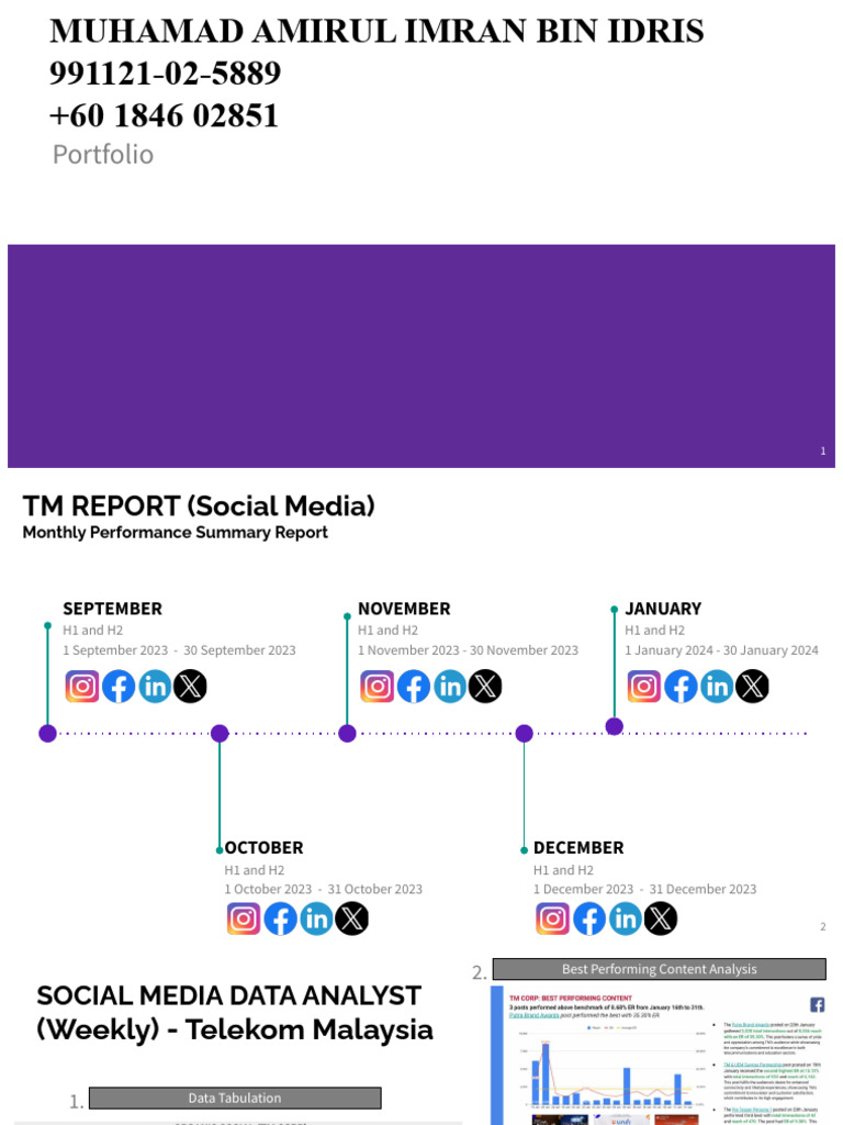Portfolio Imran Updated 1 | PDF | Social Media | Popular Culture & Media Studies