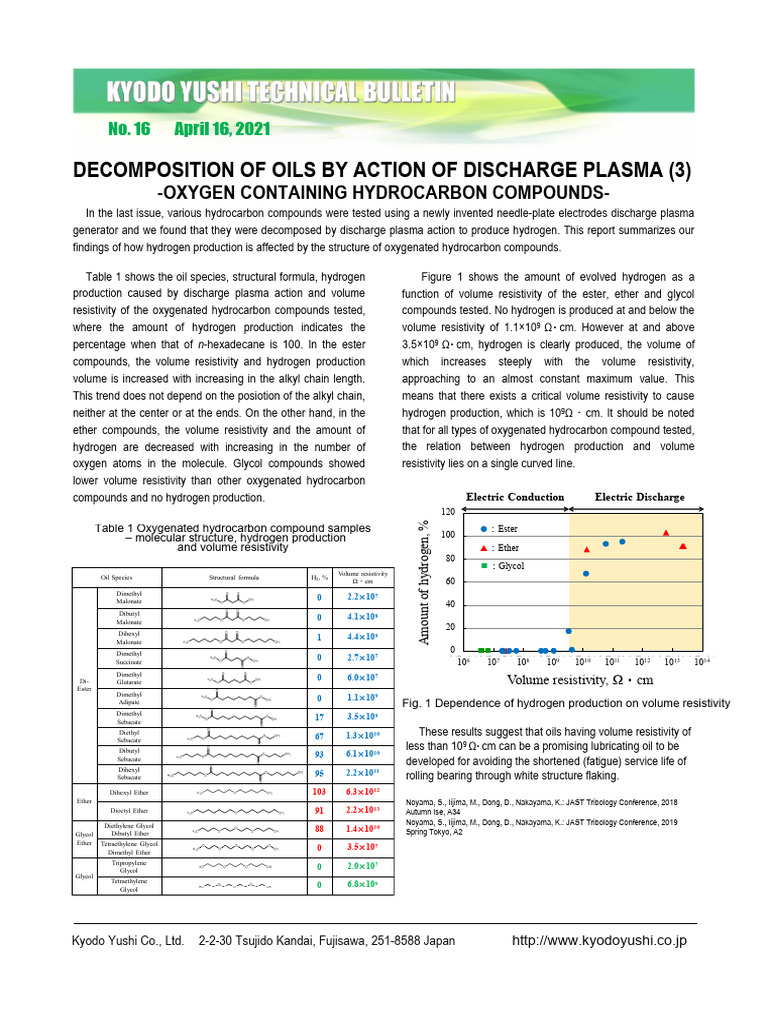 KYODO YUSHI TECHNICAL BULLETIN No.16 Eng | PDF | Hydrogen | Chemical ...