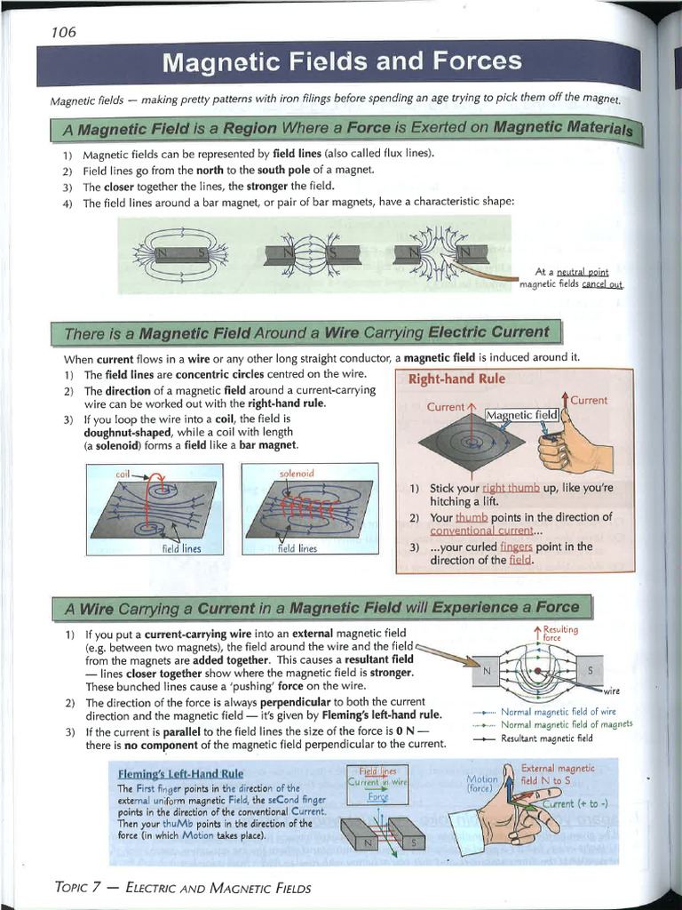 Summary Of Electromagnetism Pdf Flux Magnetic Field
