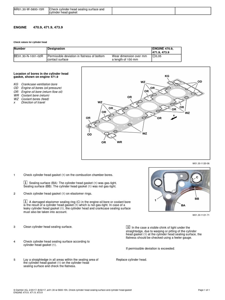 Check Cylinder Head Sealing Surface and Cylinder Head Gasket | PDF | Propulsion | Rotating Machines