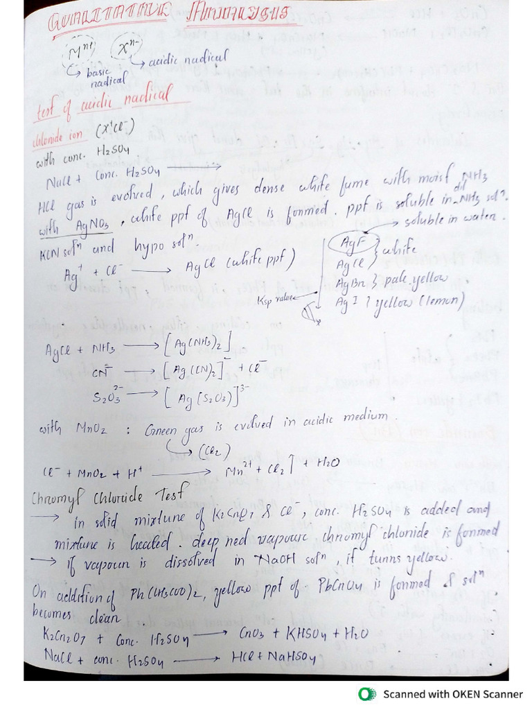 Salt Analysis Class XII Notes | PDF
