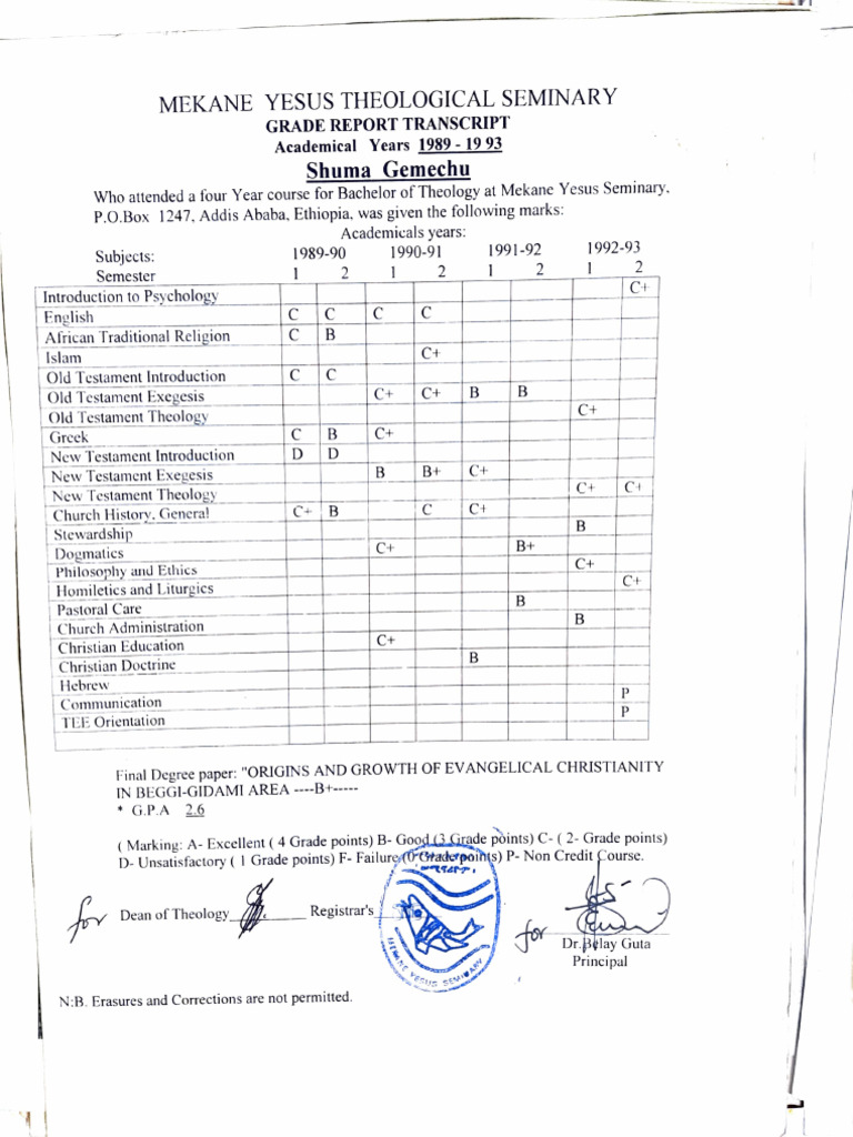 BA of Theology Transcript | PDF | Theology | Abrahamic Religions