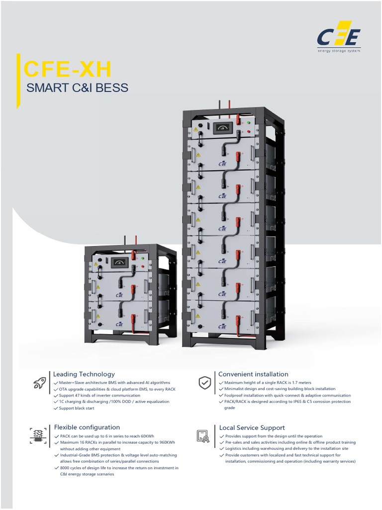 CFE-XH V1.0 | PDF | Electrical Engineering | Electricity