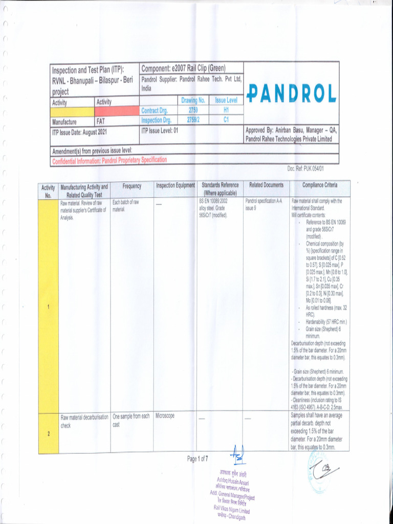 ITP - Pandrol E2007 Clip | PDF