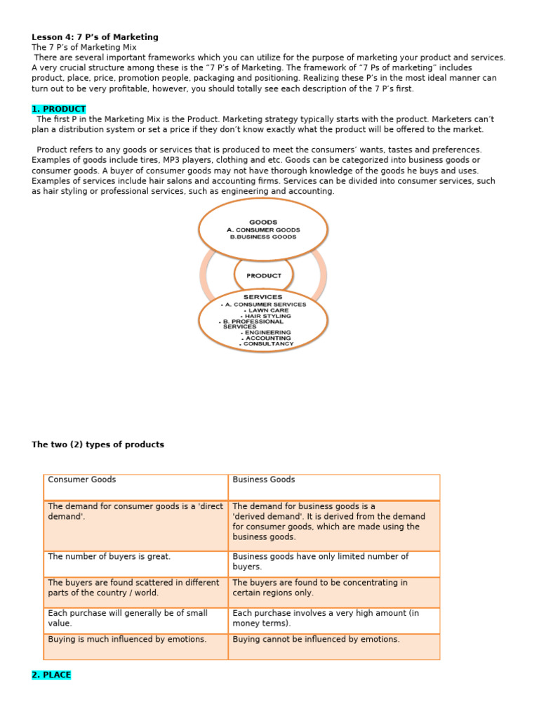 Understanding the 7 P's of Marketing | PDF | Pricing | Marketing