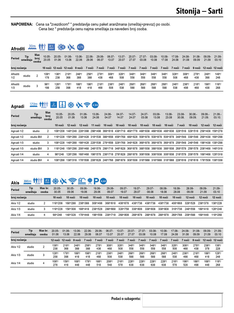 Sarti Leto Cene 2 | PDF