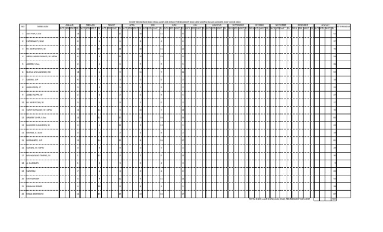 Absen PNS 2024 | PDF