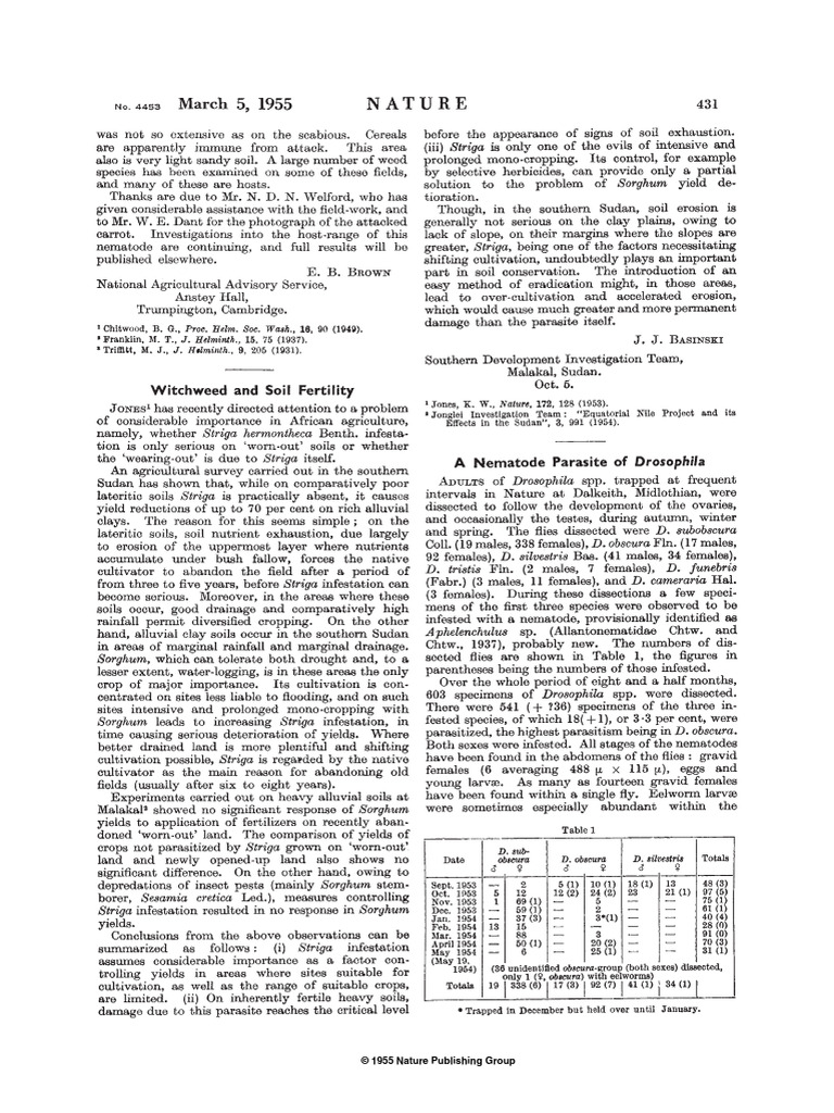 Striga Infestation and Soil Fertility | PDF | Soil | Agriculture