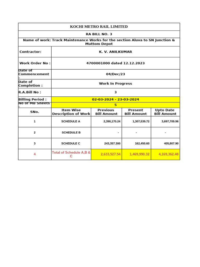 Kochi Metro RA Bill No. 3 Summary | PDF | Rail Transport | Rail ...