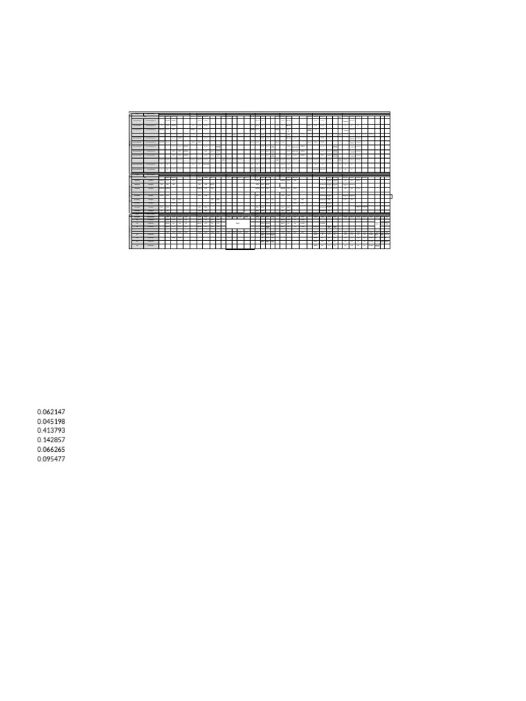 Time Table 8 July To 14 July | PDF | Workweek And Weekend | Working Time