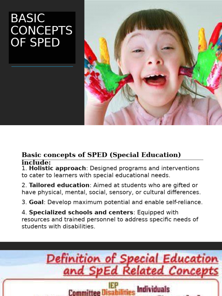 Basic Concepts of Sped by Faithlorca | PDF | Career & Growth | Self ...