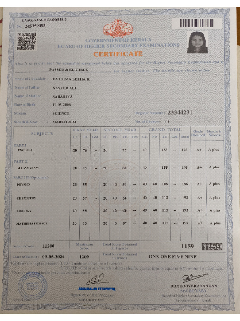 +2 Certificate | PDF