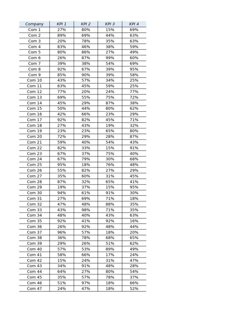 b4 BTVN Data | PDF | Science & Mathematics | Computers