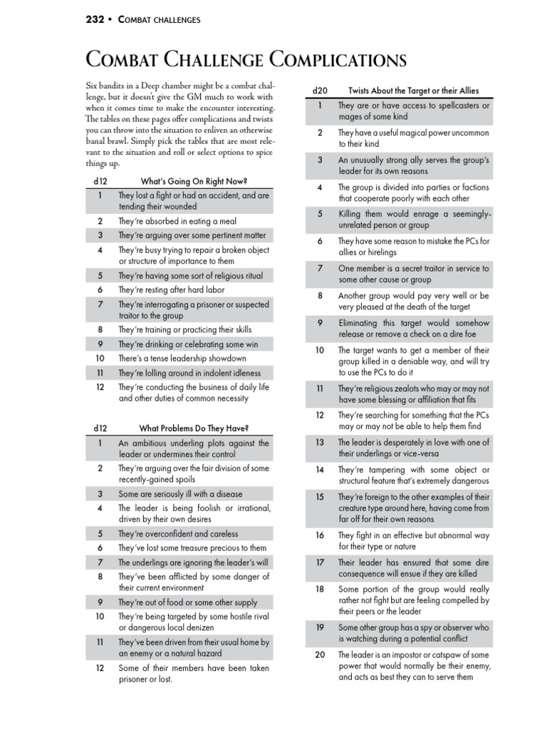 Combat Complications Random Tables | PDF