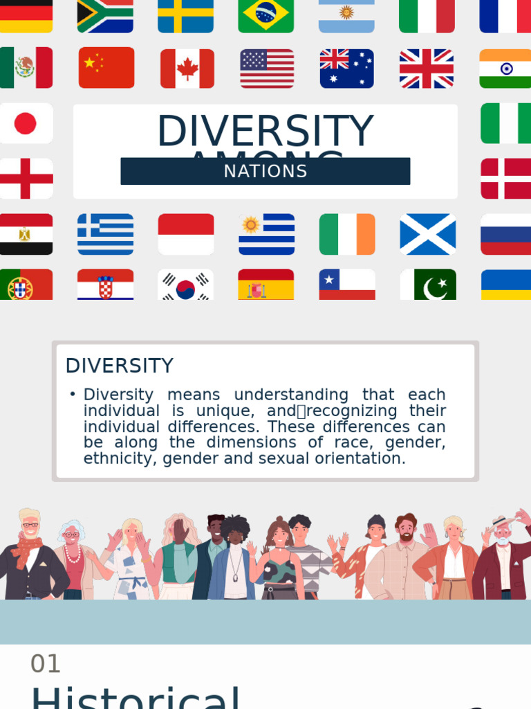 Diversity Among Nations: A Comparative Study | PDF | Developing Country ...