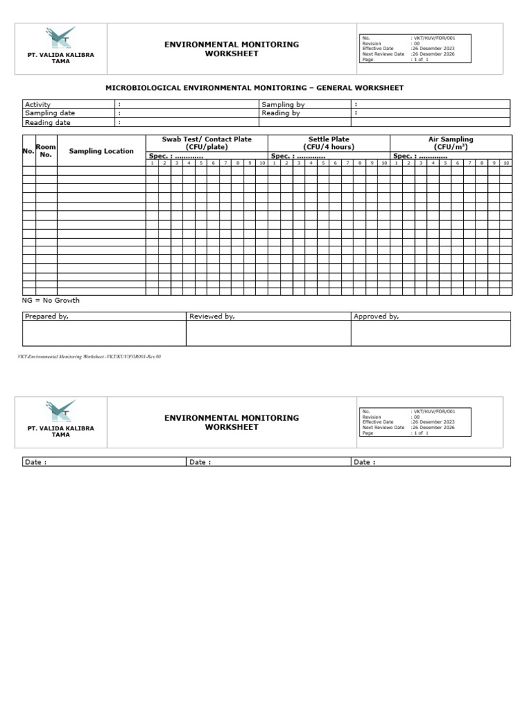 VKT - KUV - FOR - 001 - Environmental Monitoring Worksheet | PDF | Microbiology | Laboratory ...