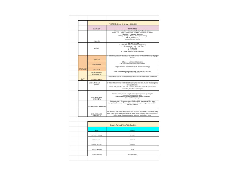 638665169905873482-REVIEW2 Portions GRADE9 Dec2024 | PDF