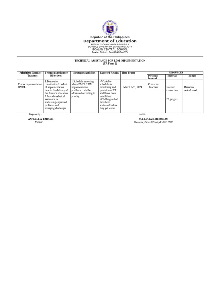 Technical Assistance For LDM Implementation Form 2 | PDF