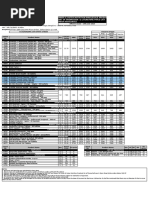 PC Price List - 1 Nov 2025 | PDF