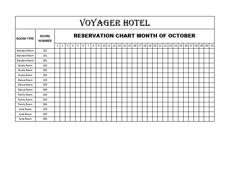 Reservation Chart | PDF