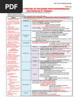 Formulaire d'Assignation Temporaire CNESST | PDF | Professionnel de la ...