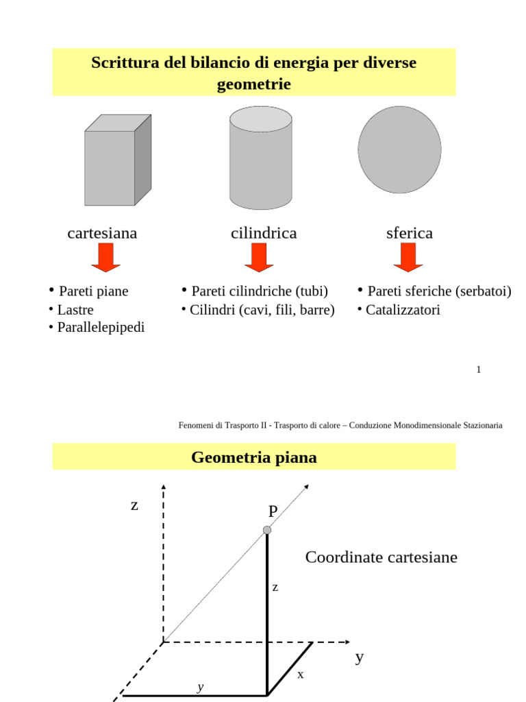 Sistemi Di Coordinate | PDF