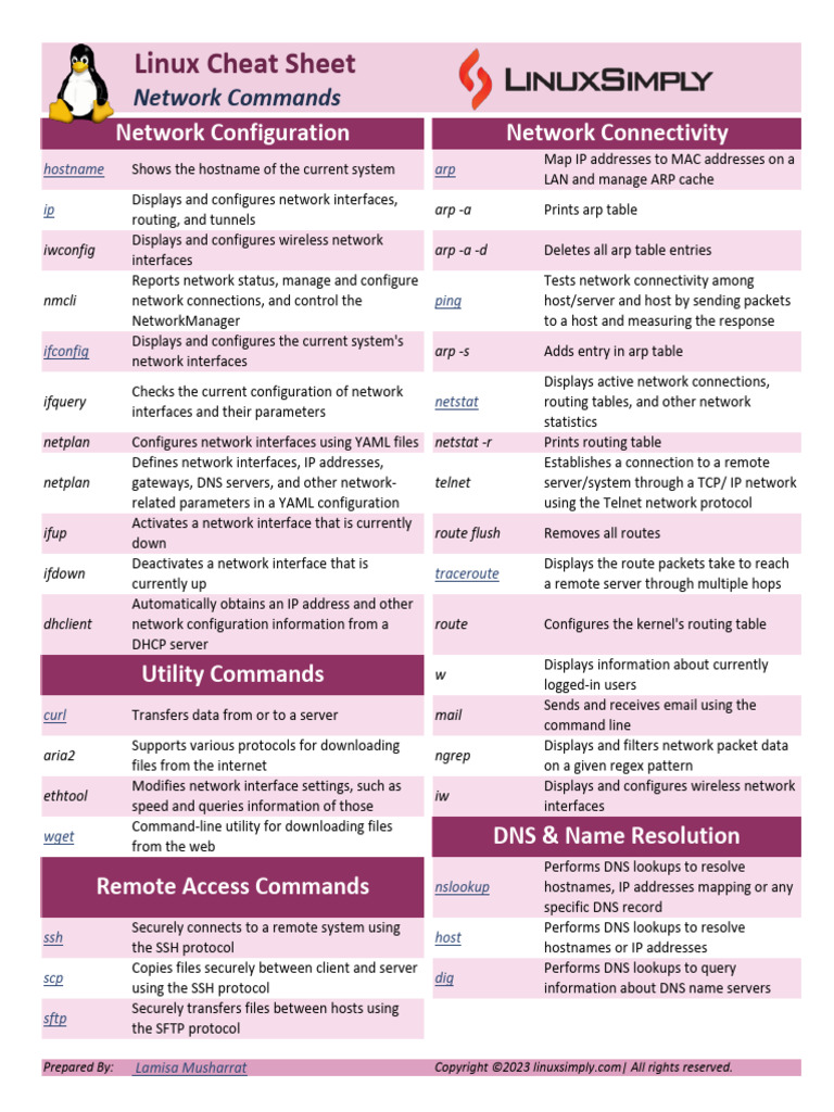 Linux Network Commands Cheat Sheet by Linuxsimply | PDF | Computer Network | Domain Name System