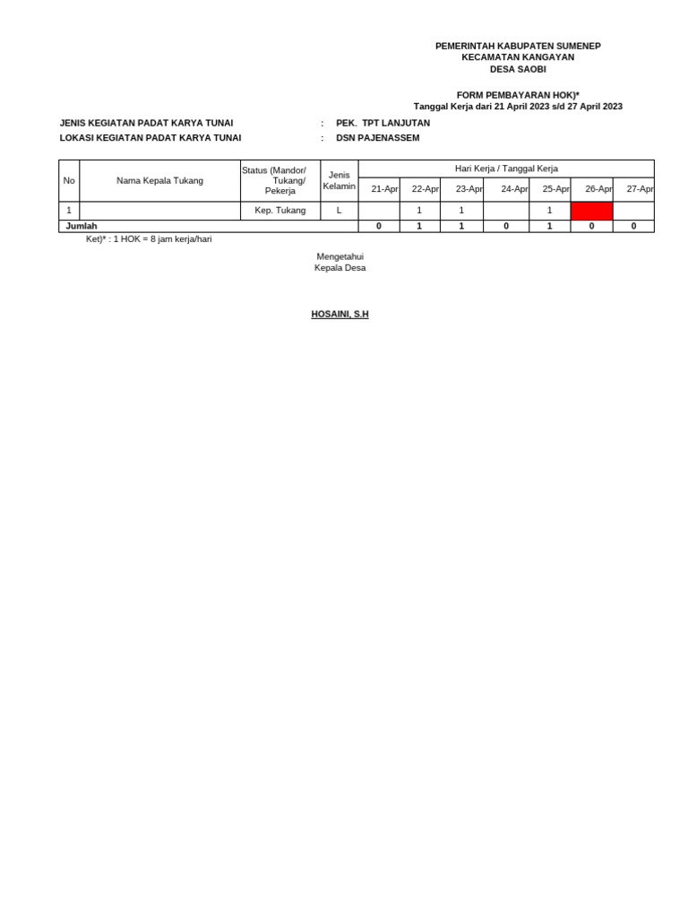 Hok TPT Pajenassem Lanjutan 2023 | PDF