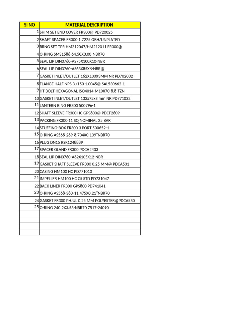 Material Creation Template | PDF | Pump | Hydraulics