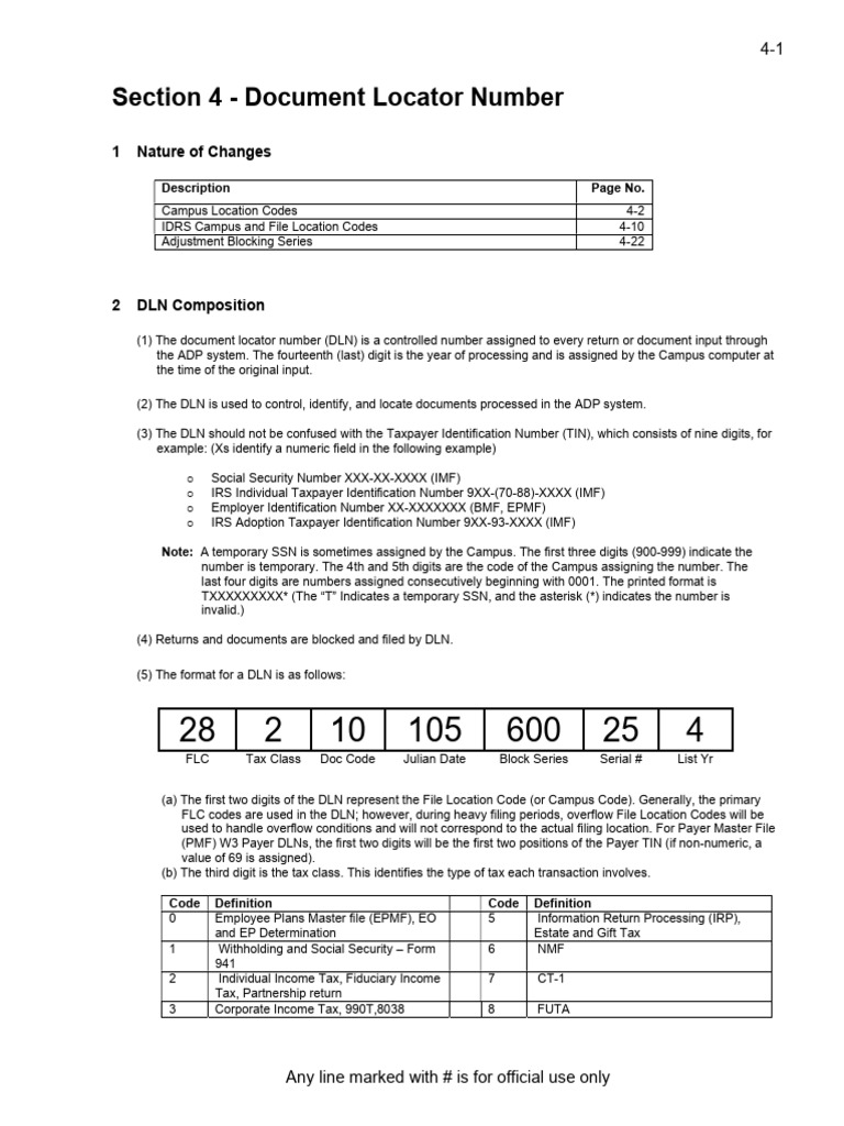 Tax Form Classification IRS Manuel 6209 Sec 4 Doc Types 2023 | PDF ...