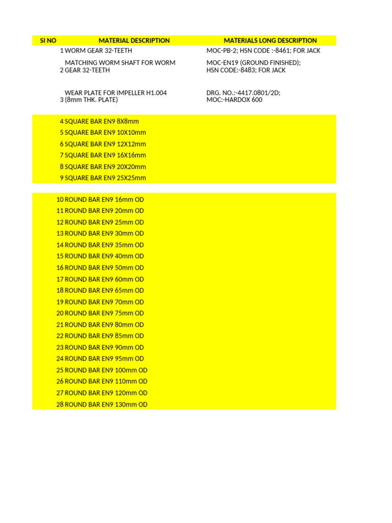 Material Creation Template | PDF