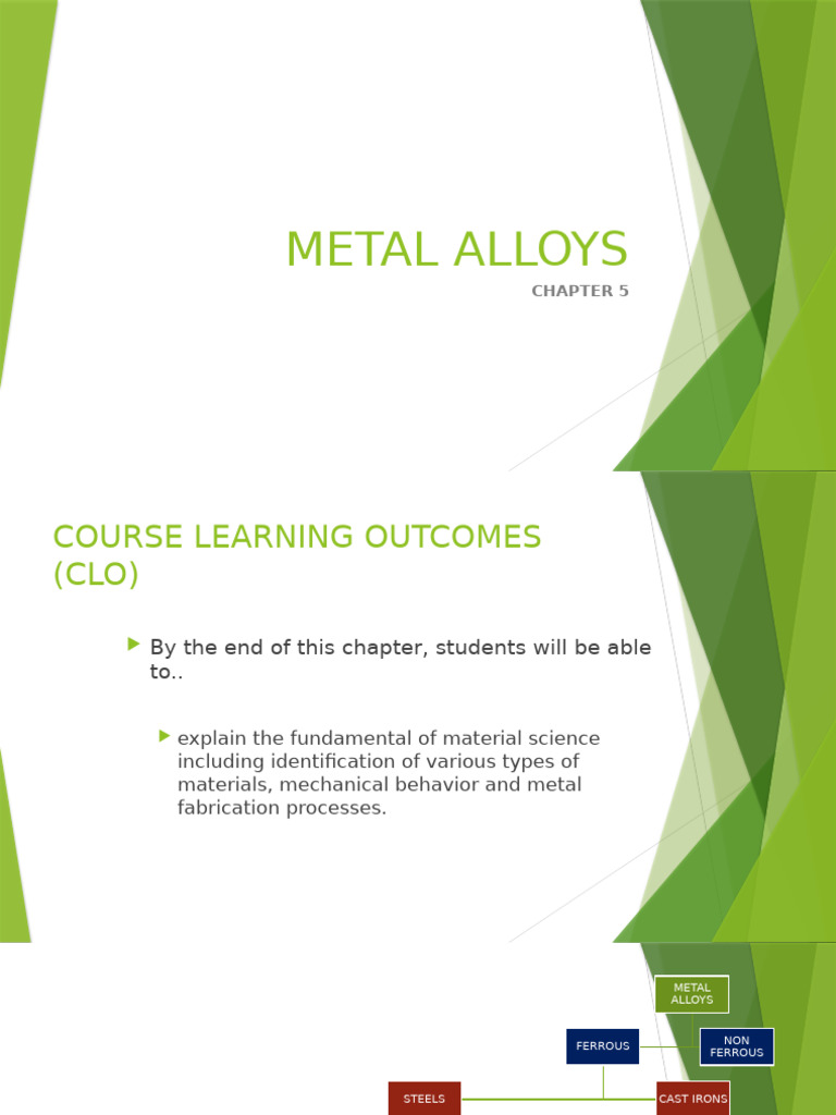 Understanding Metal Alloys and Their Types | PDF | Corrosion | Cast Iron