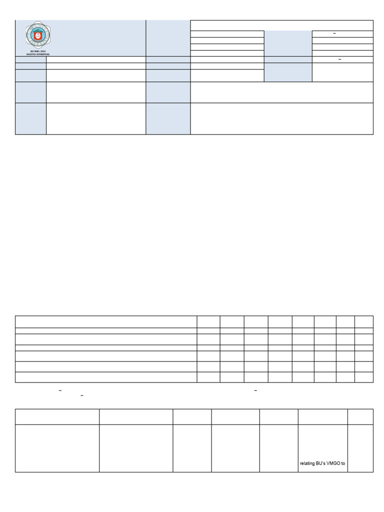 Syllabus - Educ 2 The Teaching Profession - AY 2024 2025 BSED 2 ...