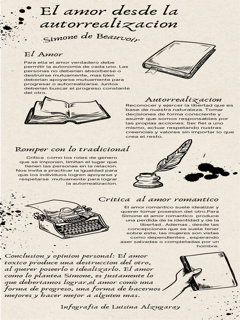 El Amor Simone de Bauvoir | PDF | Amor | Psicología Social