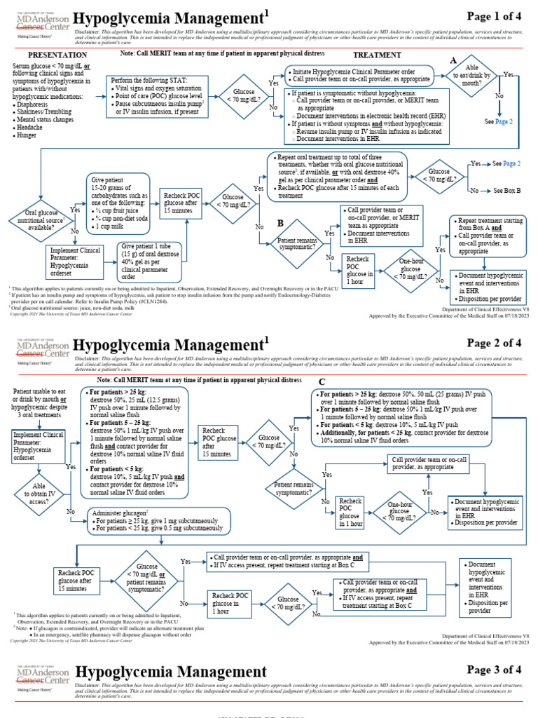 Clin Management Hypoglycemia Web Algorithm | PDF | Hypoglycemia ...