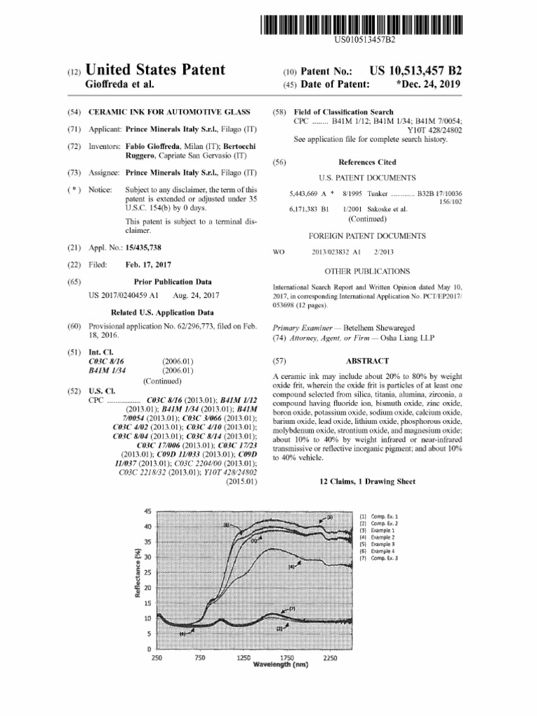 US10513457 Ceramic Ink For Automotive Glass | PDF | Infrared | Ceramics