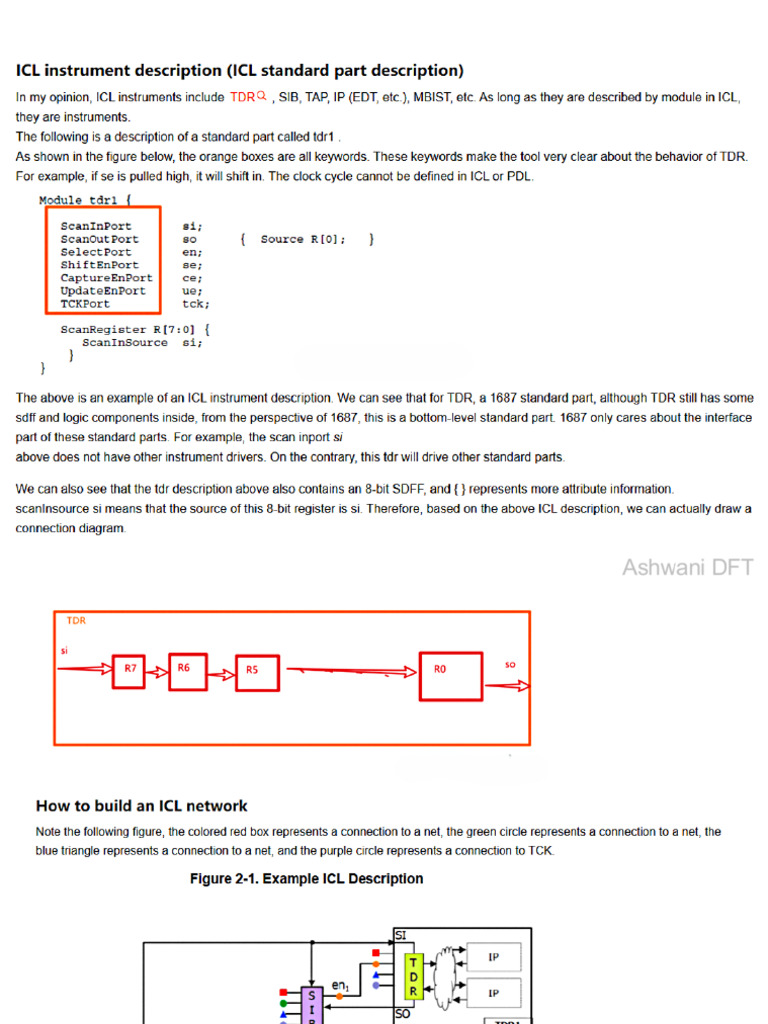 Tessent IJTAG ICL | PDF