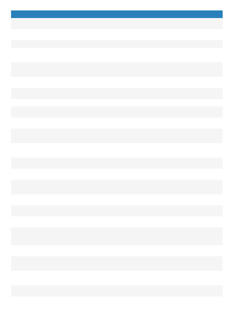 Topic 2 - Categories & Sections of A Clinical Laboratory (2) 2 | PDF ...