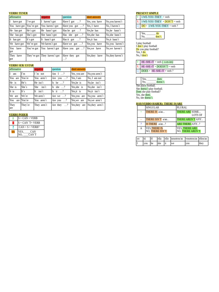 GRAMMAR KIDS CAN | PDF | Semantic Units | Morphology